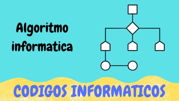 Algoritmo informatica: Definición, tipos y ejemplos prácticos | codigos ...