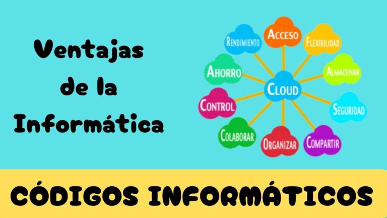 Historia del lenguaje C: evolución, ventajas y cómo aprenderlo ...