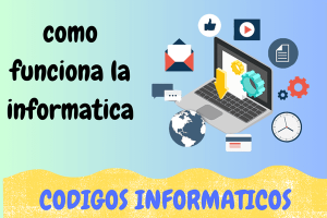 Informatica y sus ramas: guía completa para entender sus tipos y ...
